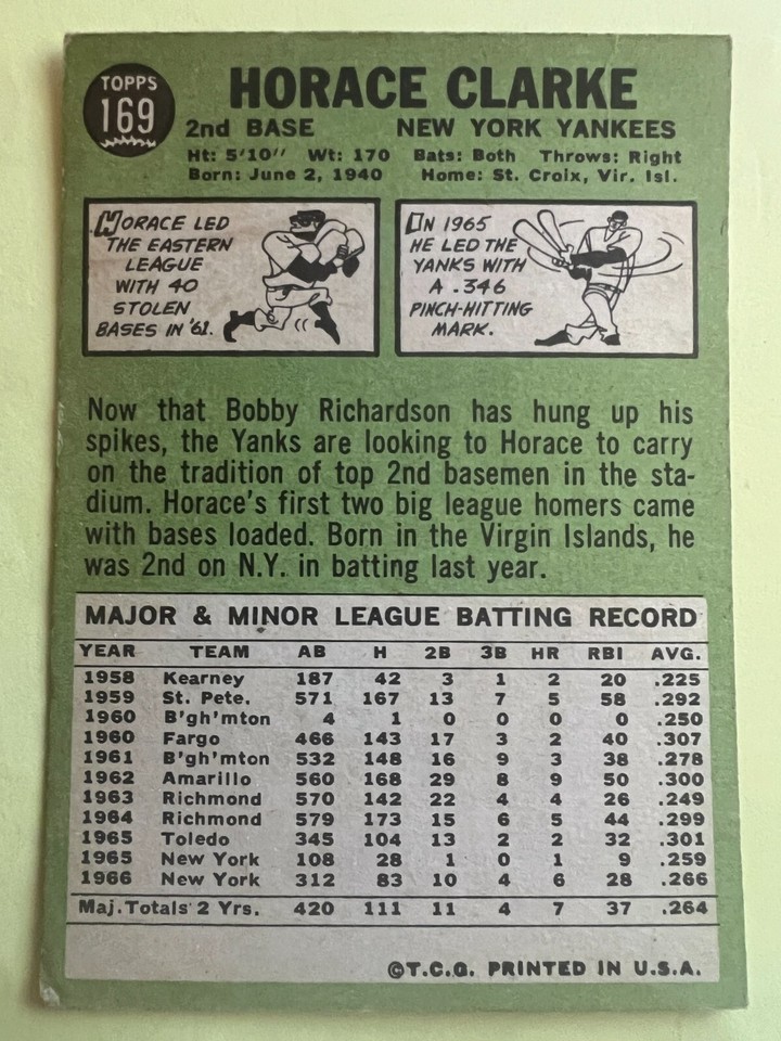 1967 Topps #169 Horace Clarke New York Yankees VG - FREE SHIPPING | eBay
