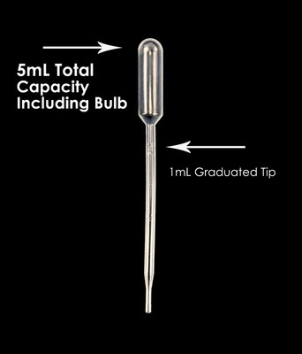 Power Supply - Pipette