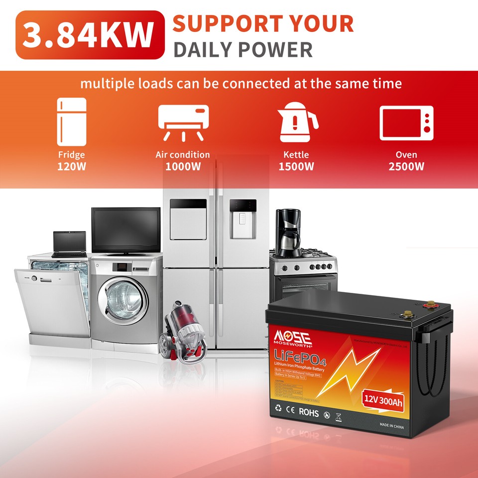 48V 300Ah LiFePO4 Deep Cycle Lithium Battery 200A BMS RV Solar(4 Pack ...