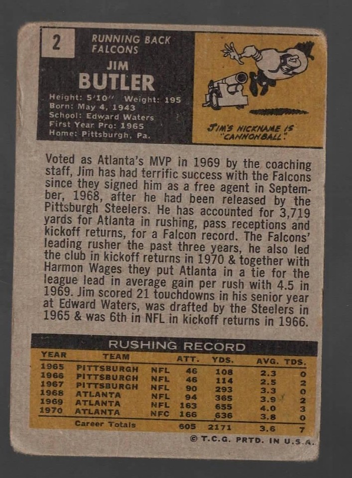 1971 Topps Jim Butler Atlanta Falcons #2 Poor (worn corners, ink) | eBay