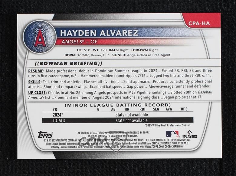 2025 Bowman Chrome Prospect Blue X-Fractor 36/150 Hayden Alvarez #CPA ...