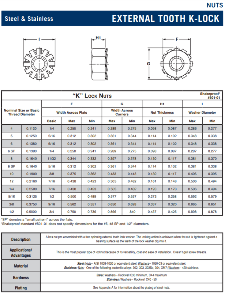 3/8-16 Kep Lock Nut Steel Zinc | eBay