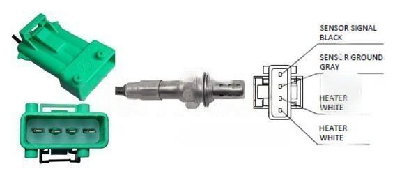 Intermotor Oxygen Lambda Sensor 64525 Replace 99660616800,99660616801 ...