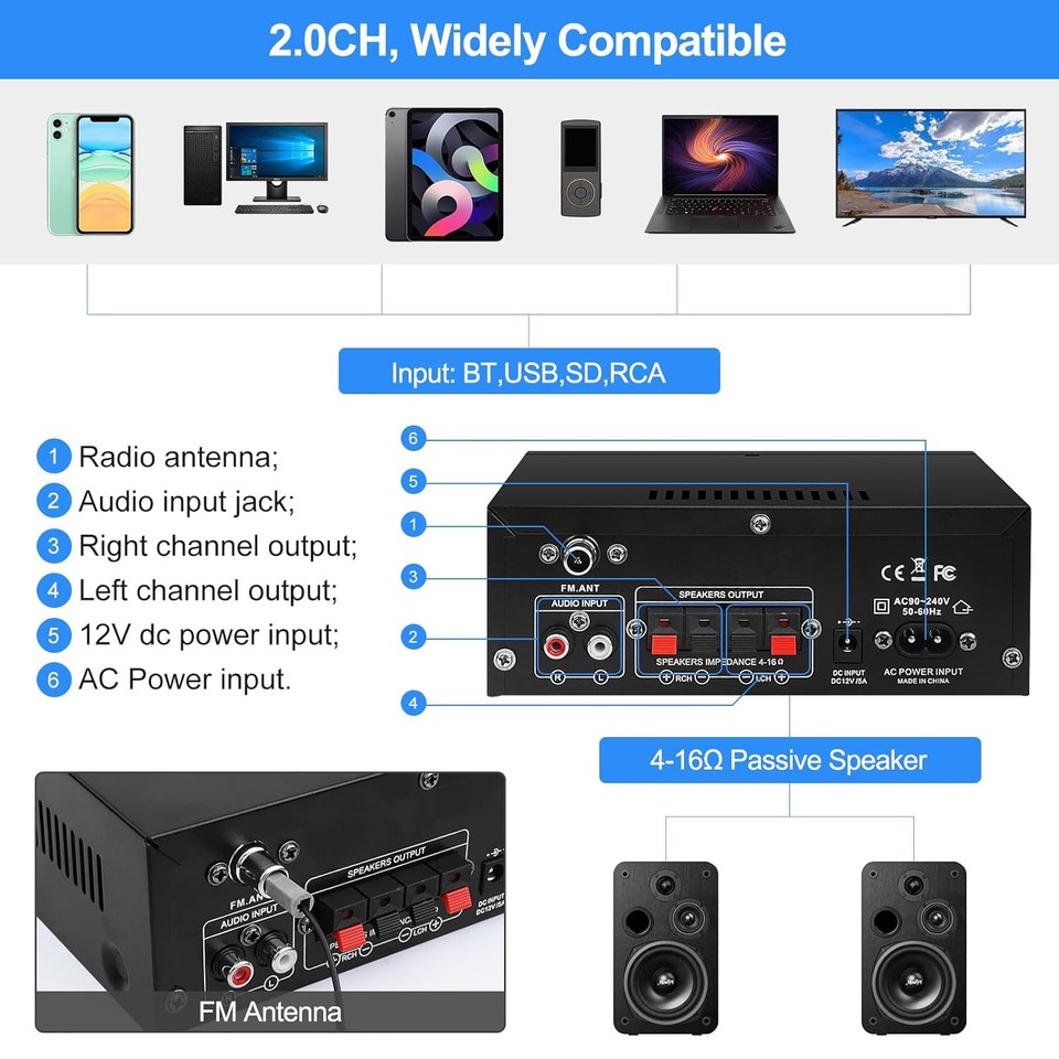 Stereo Receiver & Amplifier Home Audio Amp, AK45 Bluetooth Receiver for ...