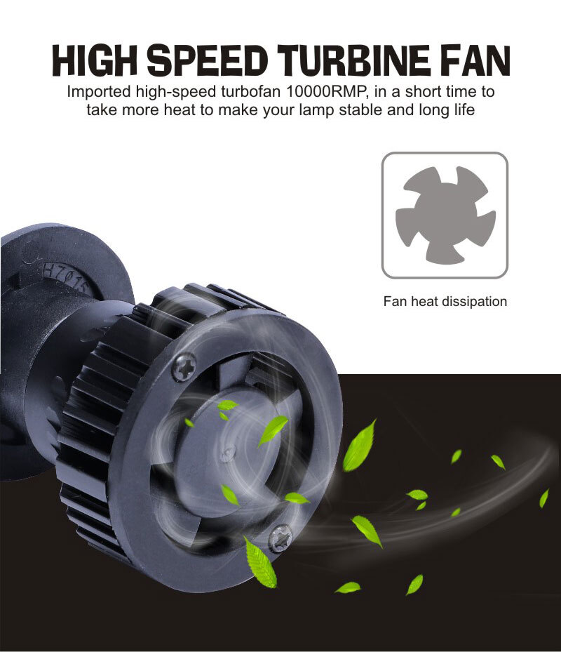 For Toyota RAV4 2001 2002 2003 2004 2005 LED Headlight + Fog Light 4 ...