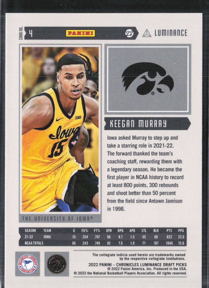 2022 Panini Chronicles Draft Picks #4 Keegan Murray Luminance Rookie ...