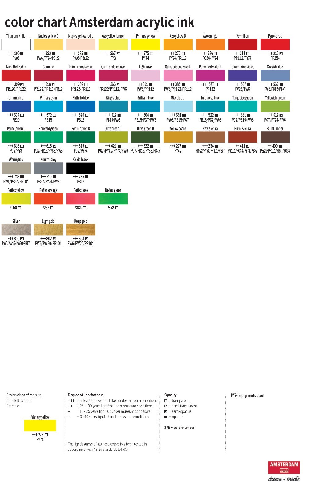 Royal Talens Amsterdam Liquid Acrylic Ink 30ml - 56 Colours Available ...