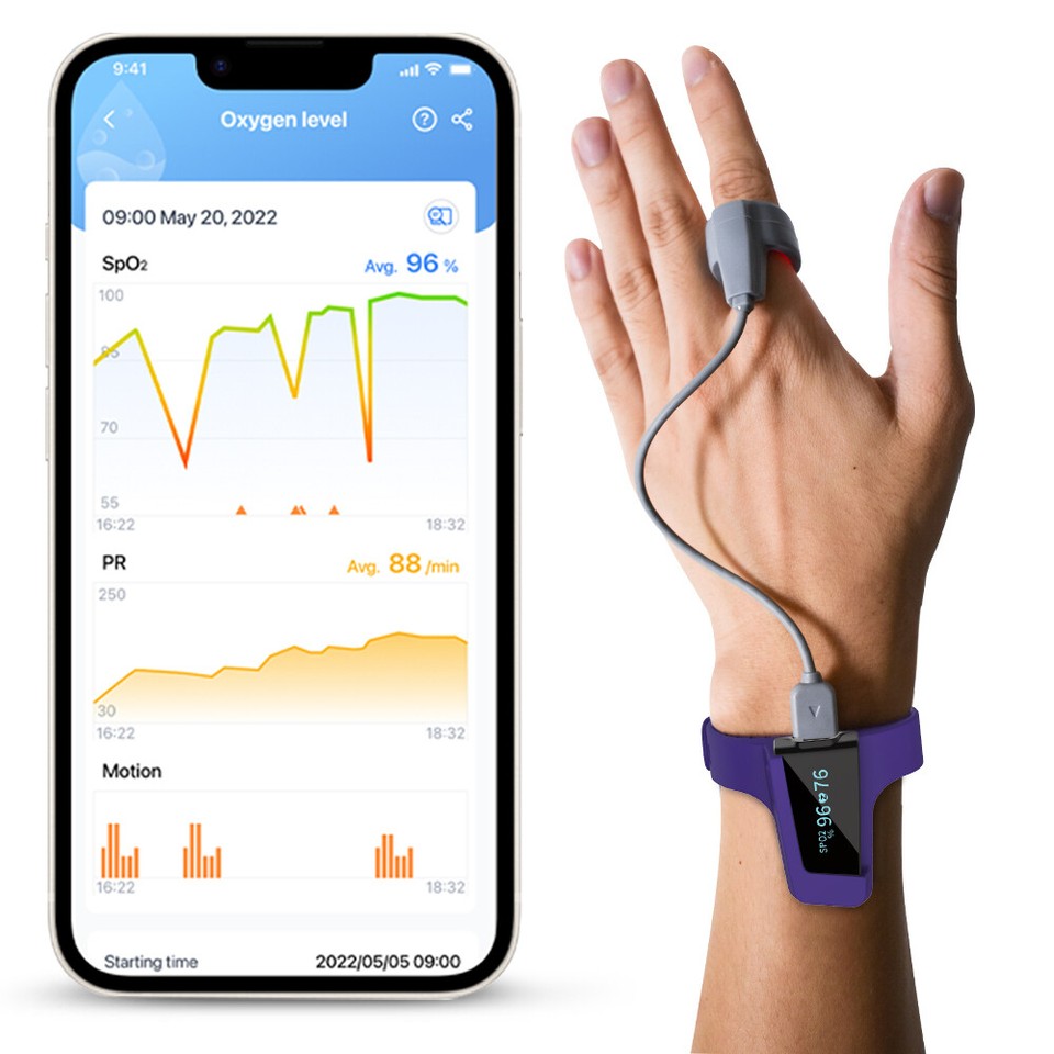 Wellue Checkme O2 Max Pulse Oximeter O2 Sensor Ring Tracking SpO2 Heart ...