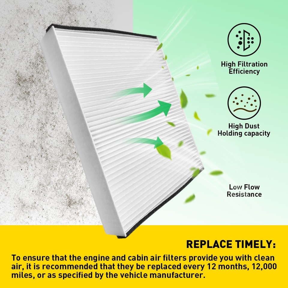 UK Fits Ford Focus Mk1 Mk2/volvo C30 S40 V50 C70 1PCS Cabin Filter ...