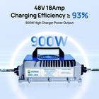 DC HOUSE 18 A 48V Golf Cart Battery Charger RV Deep Cycles Solar System ...