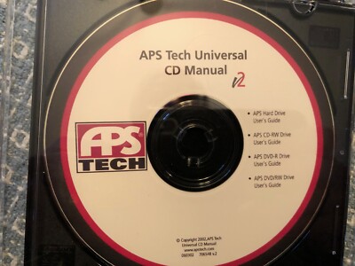 Macintosh Productivity CD: APS Tech CD Manual & Iomega-ware Software ...