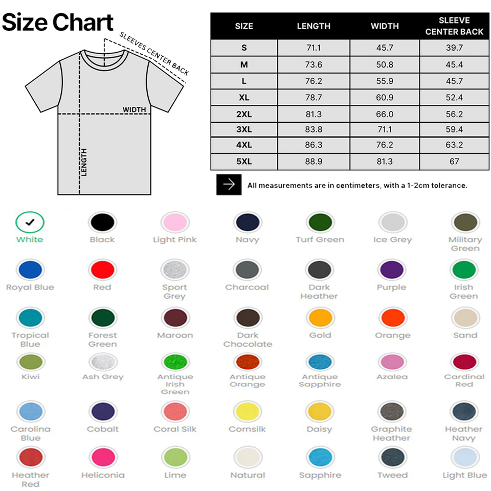 🔥HOT! Bijan Robinson #7 Atlanta Falcons 2025 Name and Number | eBay