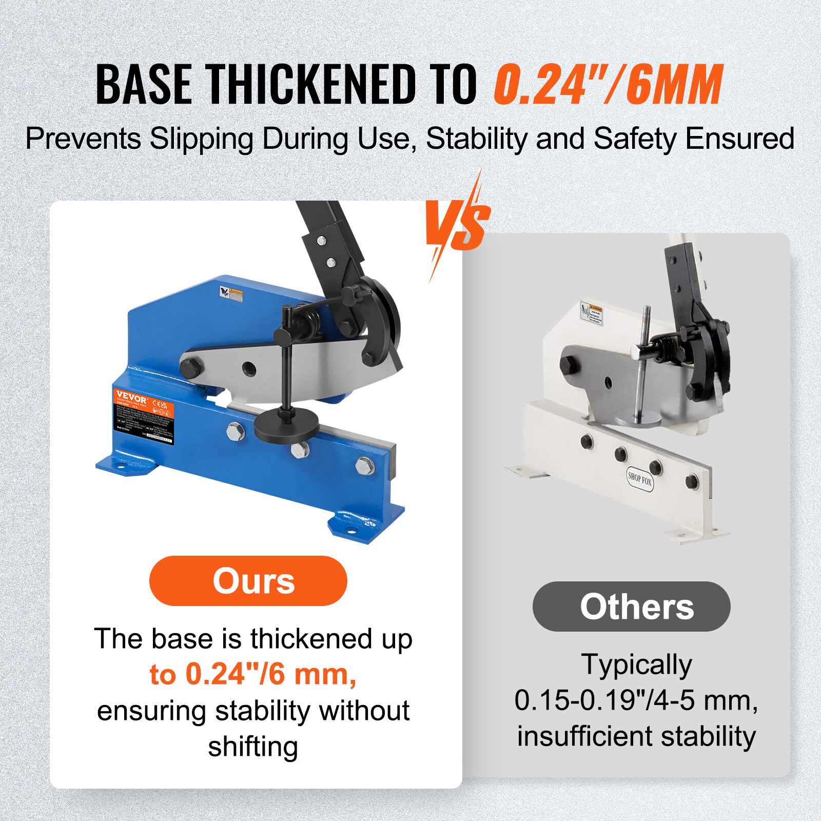 VEVOR 8" Manual Hand Plate Shear Benchtop Cutter Metal Sheet Processing ...