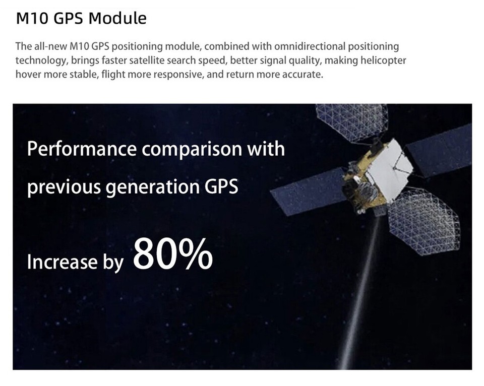 FlyWing UH1 V4 10CH M10 GPS 3D Aircraft Hovering RC Helicopter PNP ...