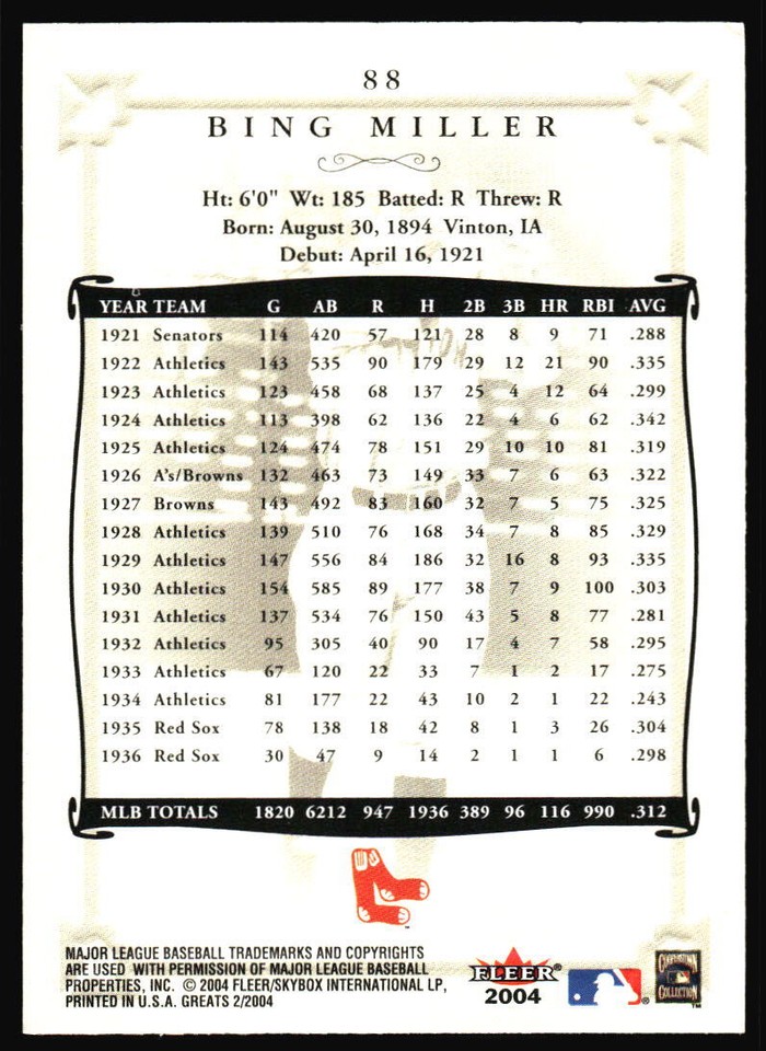 2004 Fleer Greats of the Game Bing Miller #88 Boston Red Sox | eBay