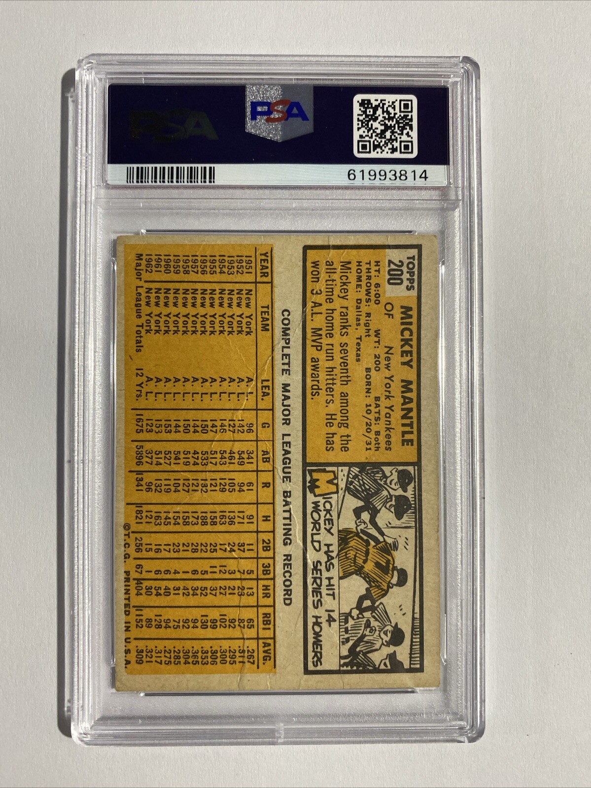 1963 Topps Mickey Mantle #200 New York Yankees PSA 1 | eBay