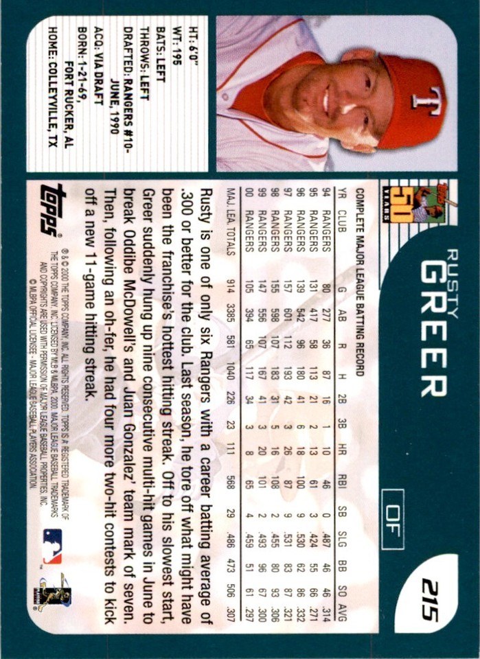 2001 TOPPS RUSTY GREER . TEXAS RANGERS #215 | eBay