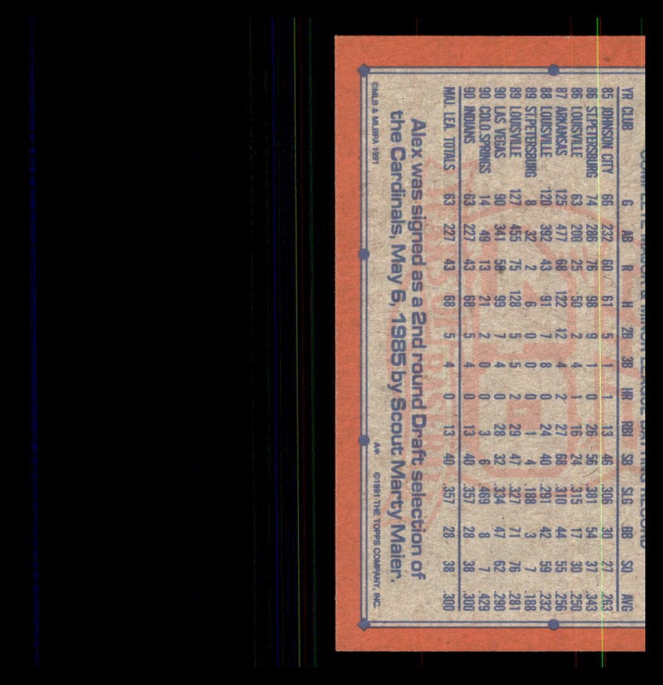 1991 Baseball Topps Alex Cole Cleveland Indians #421 | eBay