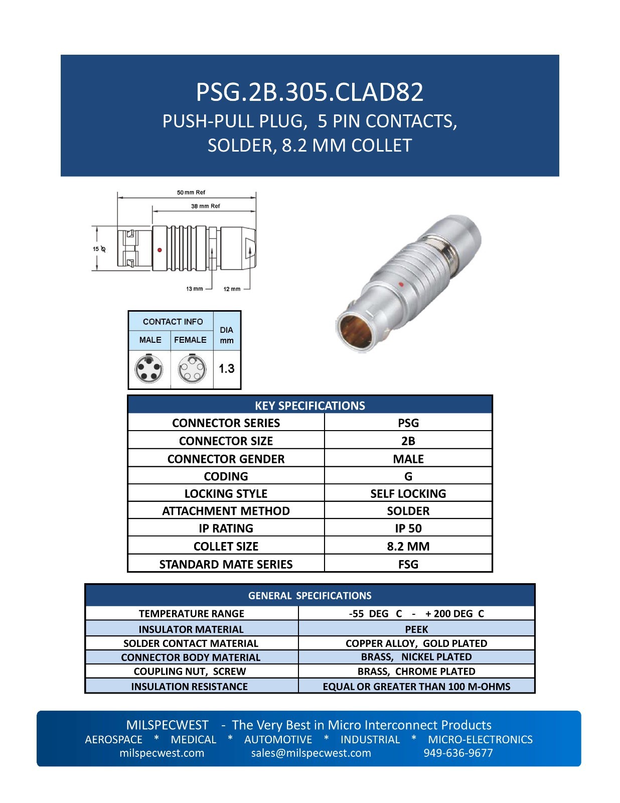 FGG.2B.305.CLAD82 ($ 30.16 EA) MSW EQUIV. | eBay