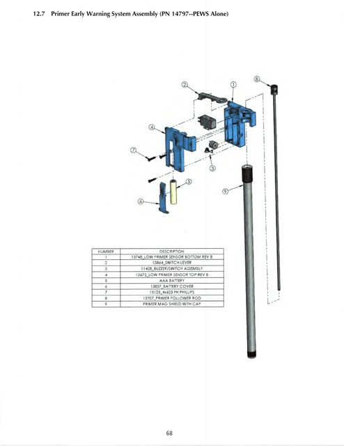 Dillon Priming System- Rl1100 Small 66216 for sale online | eBay