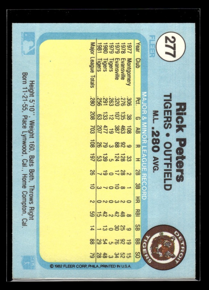 1982 Fleer Baseball #277 Rick Peters "Set Break" Mint Detroit Tigers | eBay