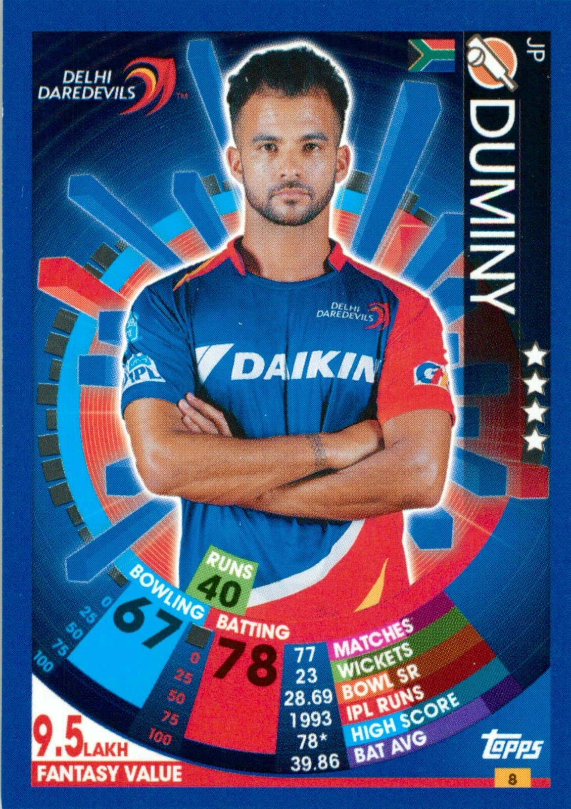 2017 2018 DELHI DAREDEVILS IPL Cricket Card JP DUMINY Topps Attax ...