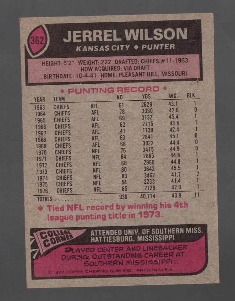 1977 Topps Jerrel Wilson Kansas City Chiefs #362 Excellent | eBay