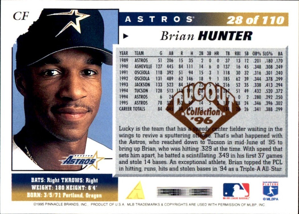 1996 Score DUGOUT COLLECTION #A28 Brian Hunter HOUSTON ASTROS | eBay