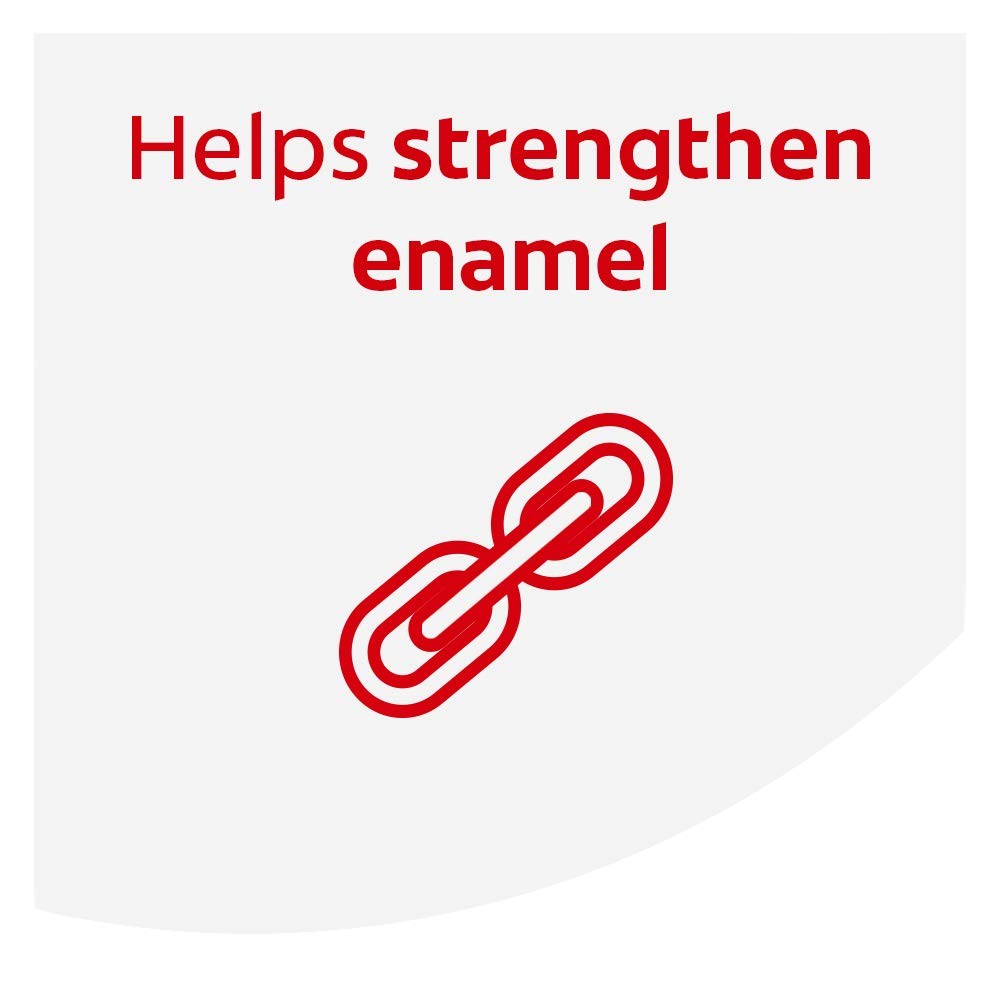 Colgate Phos Flur Anti Cavity Fluoride Rinse Cool MINT 16 Oz 473 Ml for ...