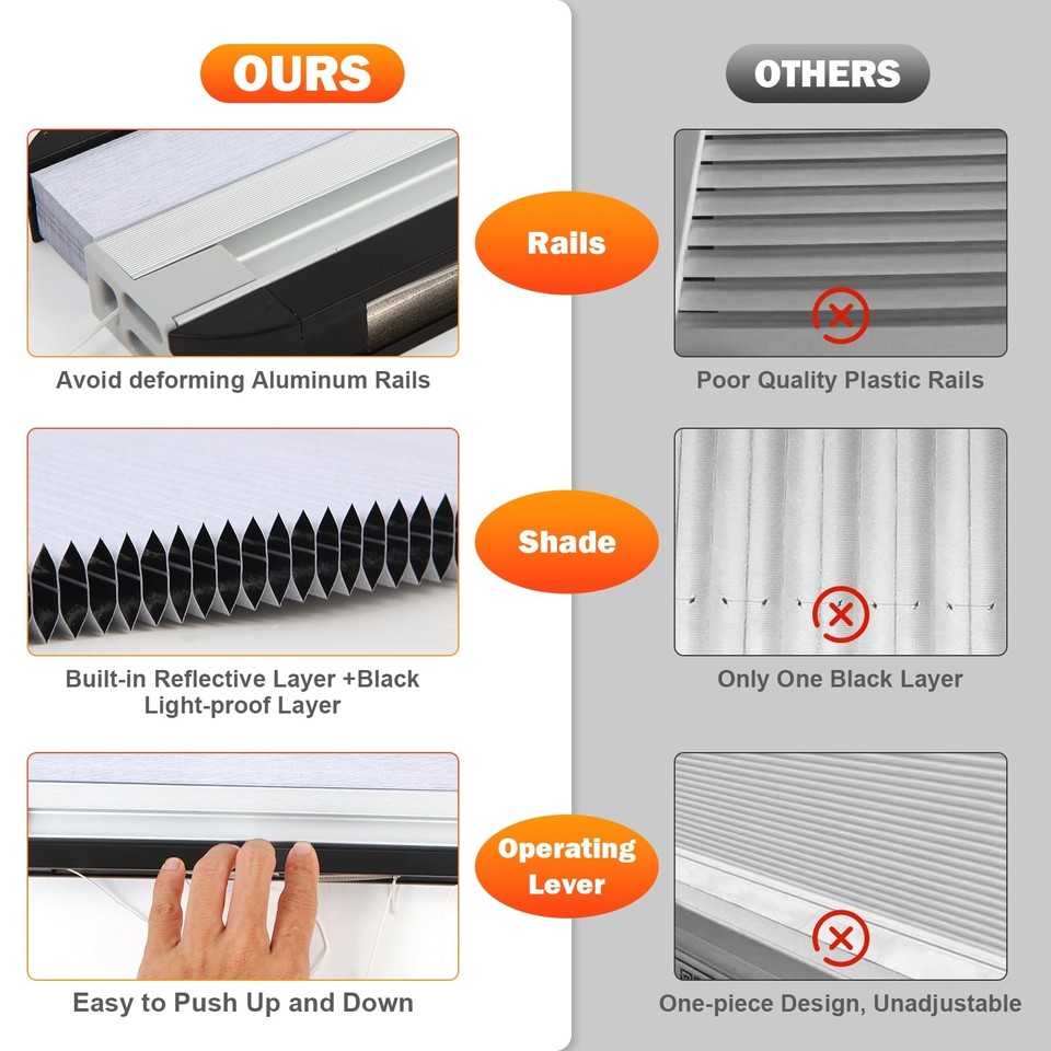 RV Door Window Shade Compatible with Lippert Prepped Entry Doors,12'' x ...