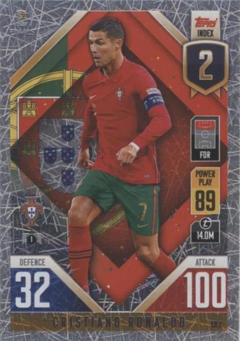 2022 Topps Match Attax 101 The Road To UEFA Nations League Finals ...