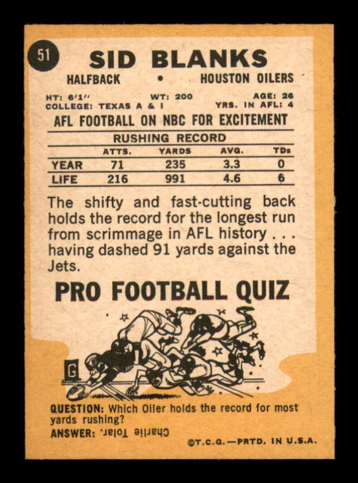 1967 Topps #51 Sid Blanks EX/EX+ Oilers 563656 | eBay