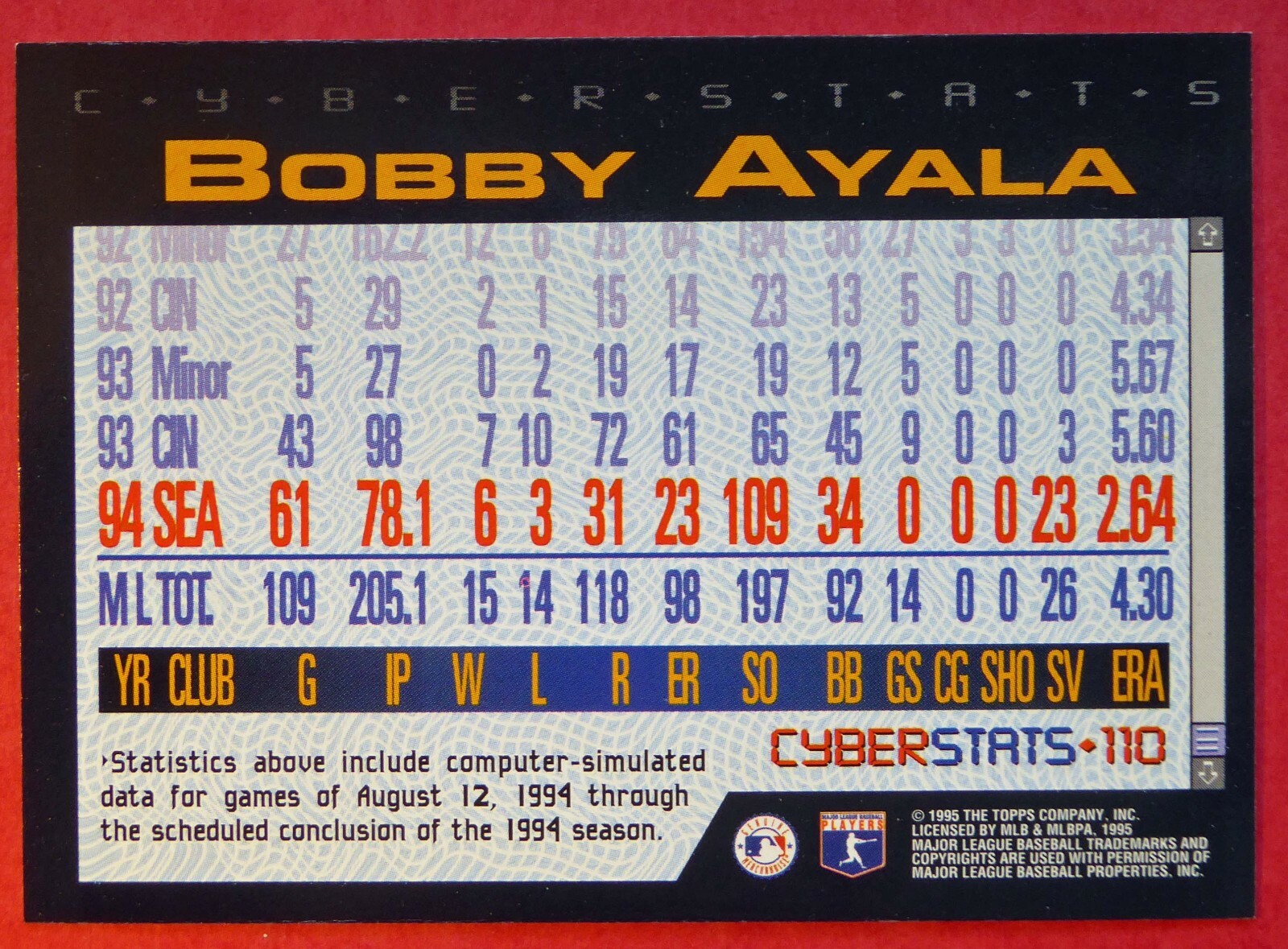 1995 Topps Bobby Ayala #110 Cyberstats (Mariners) | eBay