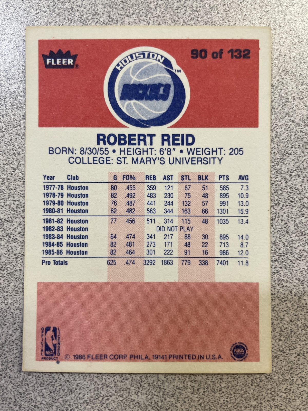 1986 Fleer Robert Reid Autographed Card #90 Houston Rockets A-188 | eBay
