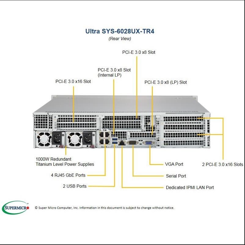 2U 12 Bay SuperMicro RAID Server SYS-6028UX-TR4 2x Xeon 12 Cores 128G ...