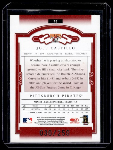 2004 Donruss Classics #40 Jose Castillo Significant Signatures Red ...