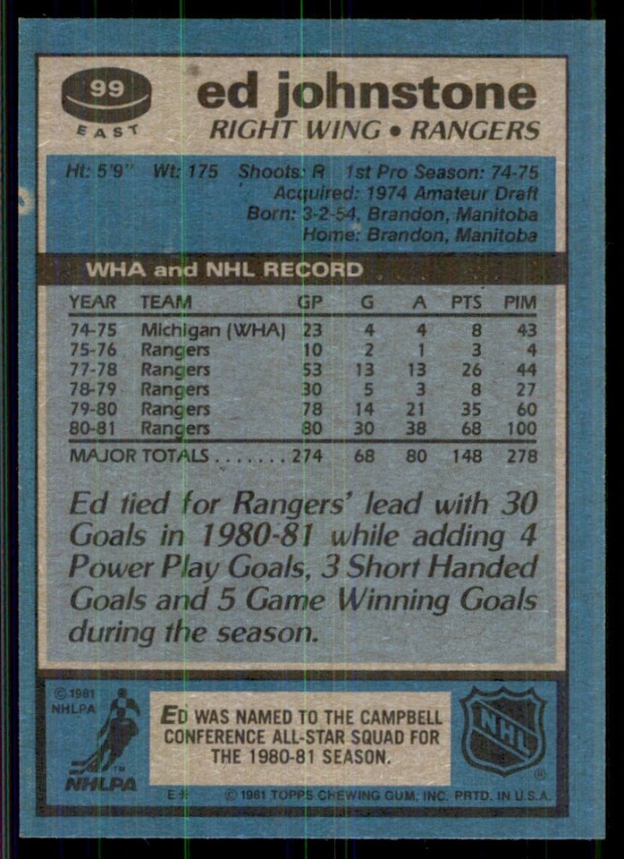 1981-82 Topps Ed Johnstone New York Rangers #99 | eBay