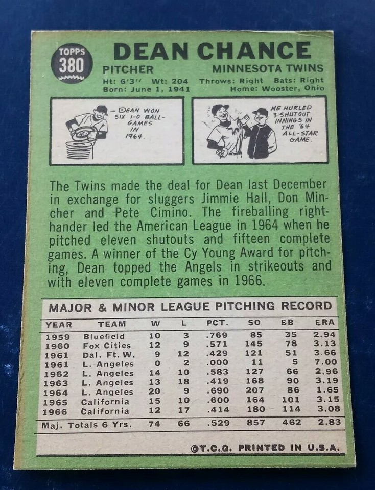 1967 Topps Dean Chance Minnesota Twins #380 | eBay