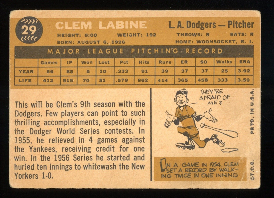 1960 Topps #29 Clem Labine Low Grade Set Filler Los Angeles Dodgers | eBay