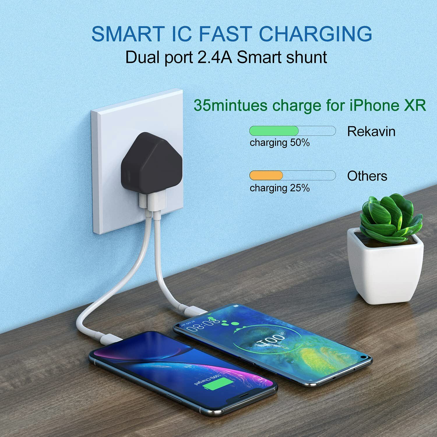 Univeral Multi Dual USB Plug UK CE Mains USB 3 Pin Power Plug Charger ...