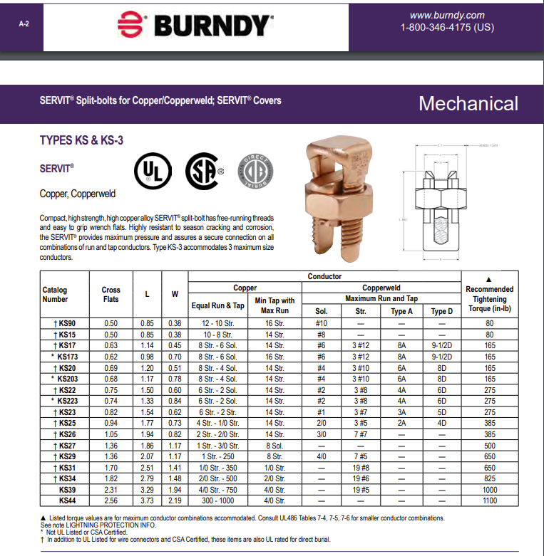 Burndy Servit 14-1/0T 1/0R KS25 DB 25-50 Split Bolt Wire Connector | eBay