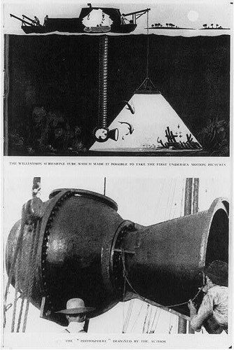 Williamson submarine tube,photosphere,John Ernest Williamson,motion ...
