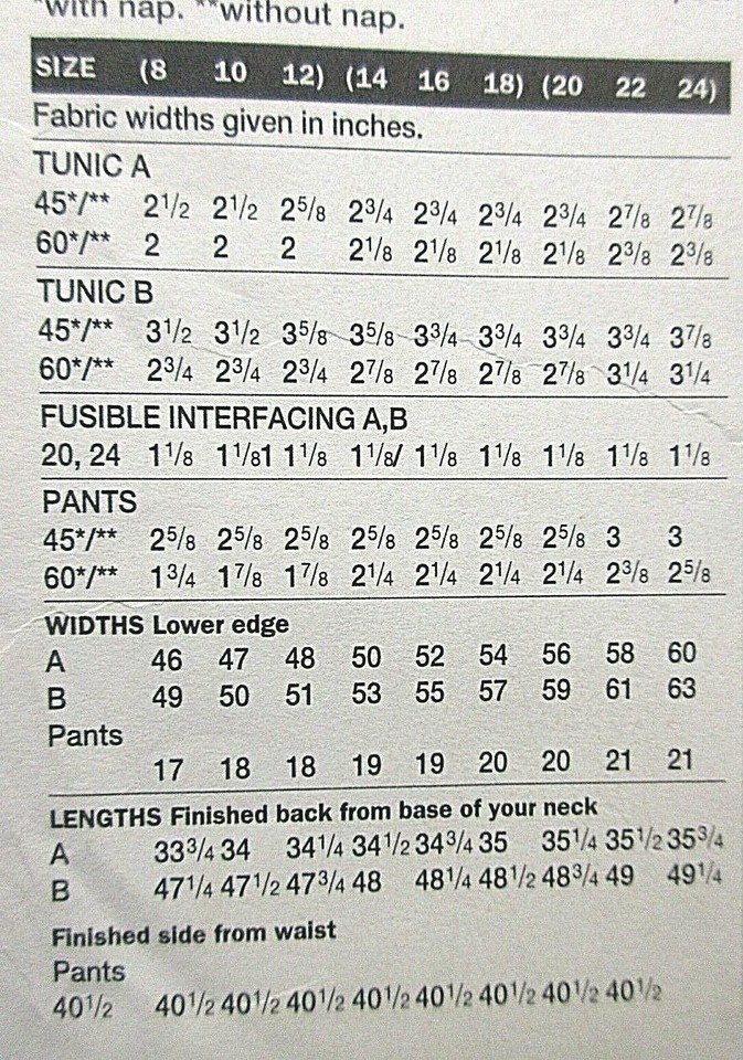 Very Easy Vogue Pattern 7053 Koko Beall Size-8-10-12 | eBay