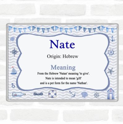 Nate Name Meaning Jumbo Fridge Magnet Nautical | eBay UK