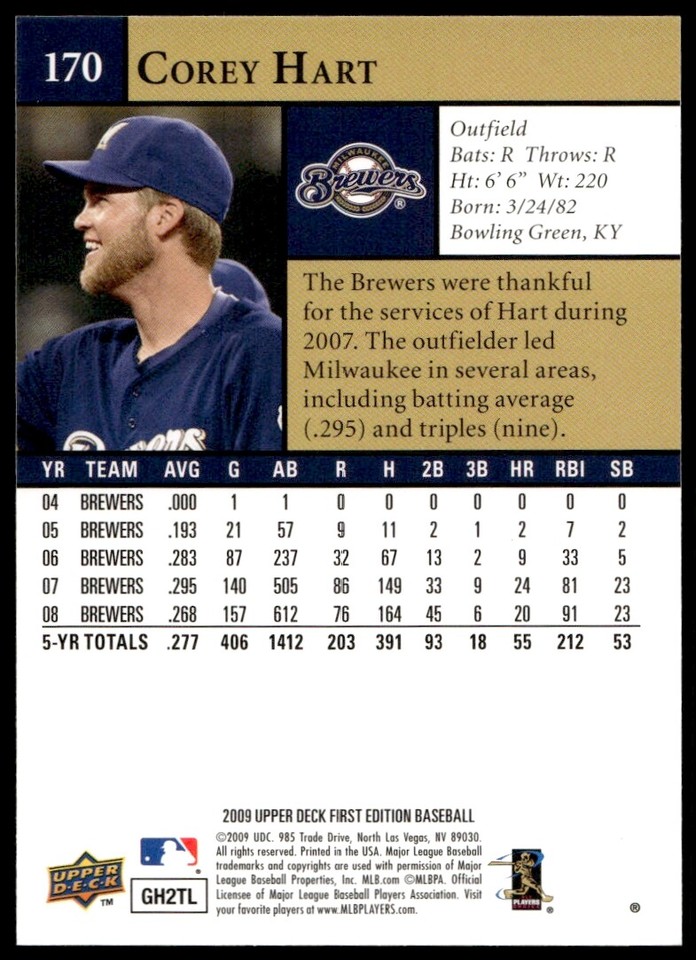 2009 Upper Deck First Edition #216 Corey Hart BREWERS | eBay