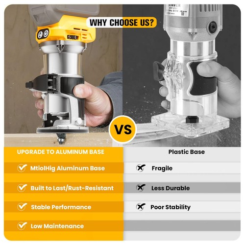 Cordless Compact Router for DeWalt 20V Battery (Bare Tool), 6 Variable ...