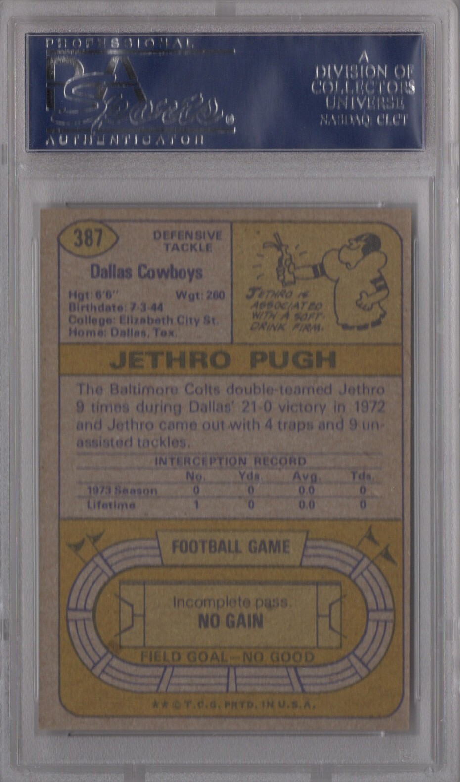 1974 Topps - Jethro Pugh #387 for sale online | eBay