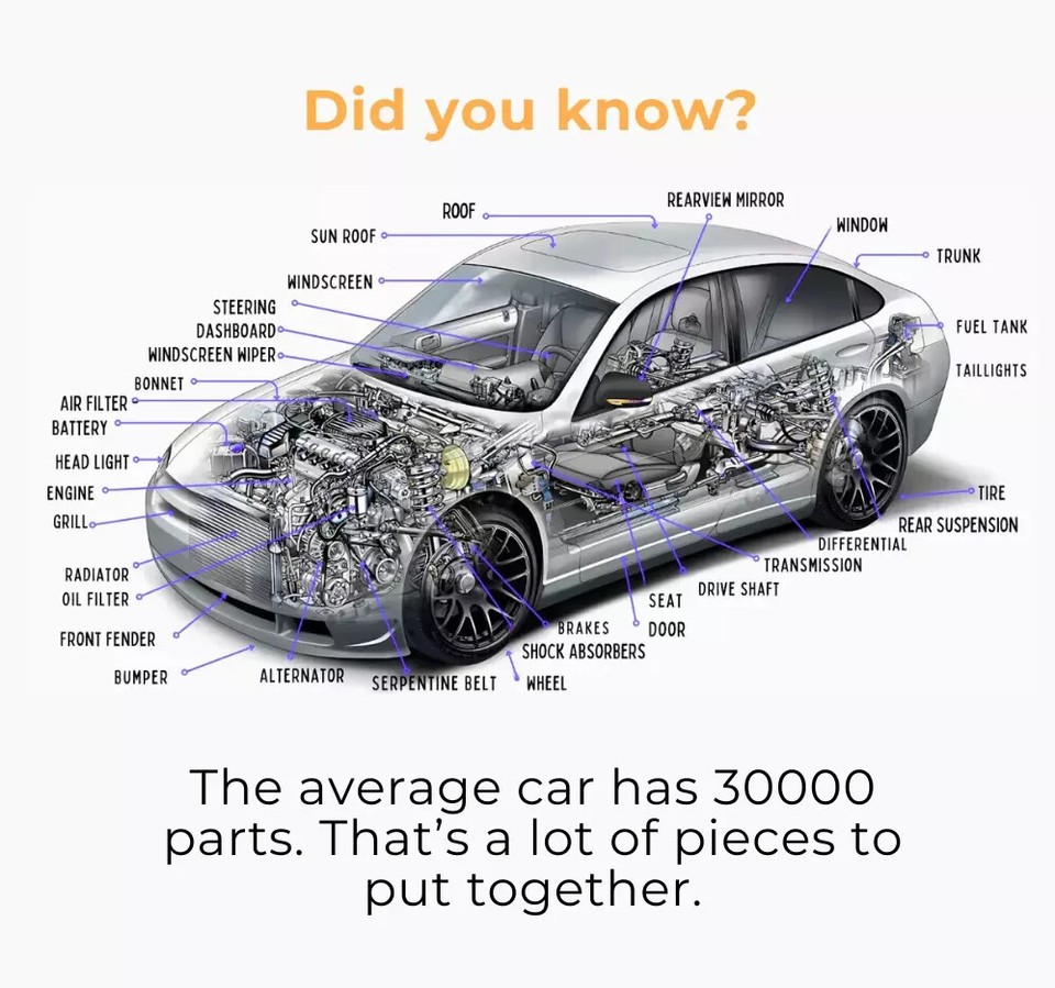 Lights Module Control Unit Led Indicator Per Bmw X3 G01 F97 17- | eBay