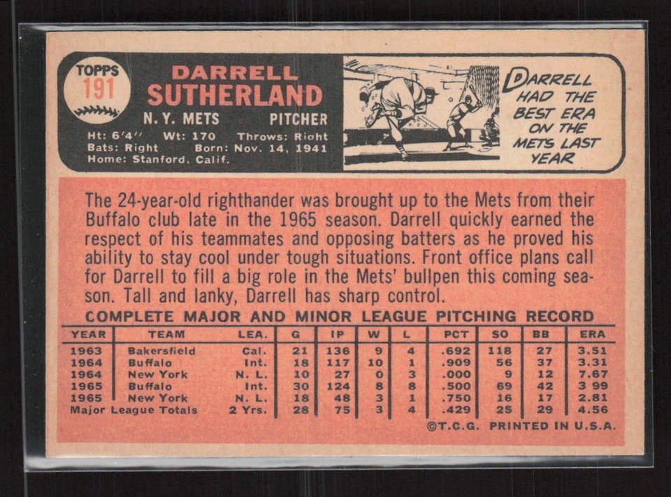 1966 Topps #191 Darrell Sutherland | eBay