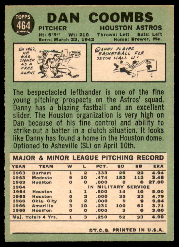 1967 Topps Danny Coombs Houston Astros #464 NM-MT | eBay
